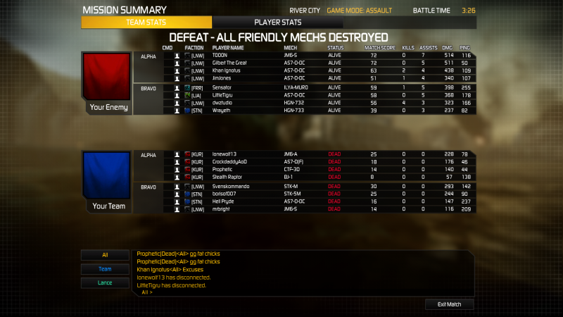 MWO: Forums - Huge Weight Imbalance