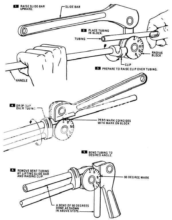 Replacement brake lines | Impalas.net