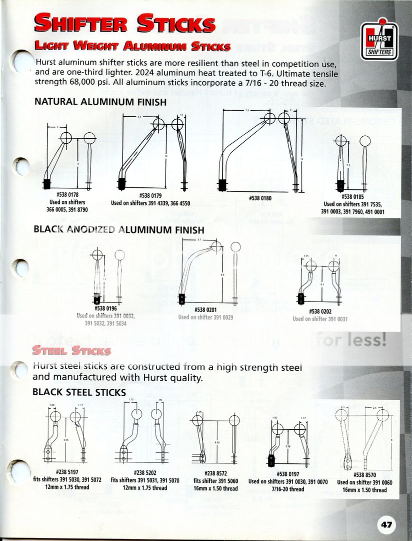 hurst shifter ? | Team Camaro Tech