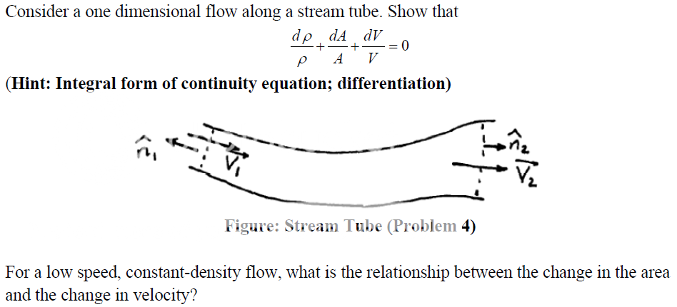 Solved Consider a one dimensional flow along a stream tube. | Chegg.com